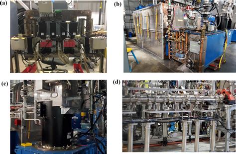 Figure 1 From Early Fault Detection In Particle Accelerator Power
