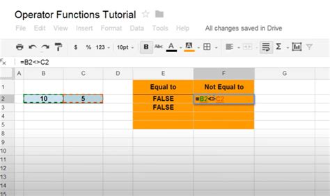 Not Equal To Operator In Excel How Is The Not Equal To” Sign Used In Excel