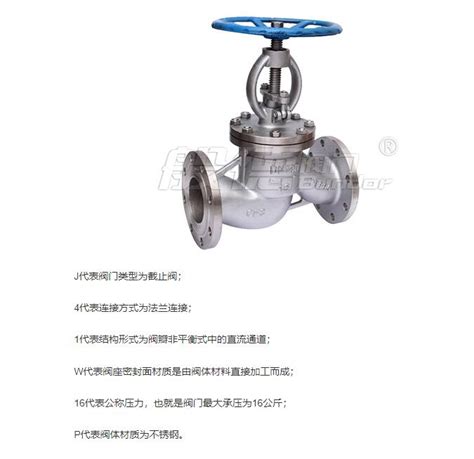 不锈钢截止阀型号怎么表示J41W 16P吗 服务新干线答疑解惑