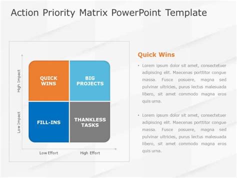 Animated Task Prioritization PowerPoint Template