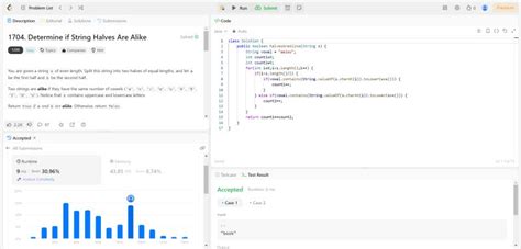 Resolved Determine If String Halves Are Alike Problem On Leetcode Prince Soni Posted On The