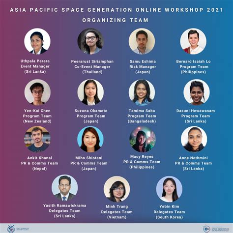 Ankit Khanal On Linkedin Absolutely Delighted And Proud To Be Representing Nepal As An Organizing