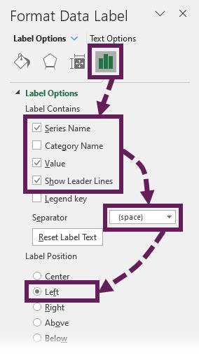 Create Slopegraphs In Excel Excel Off The Grid