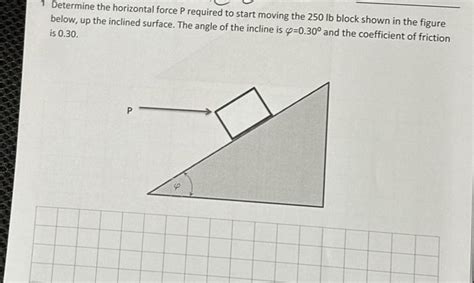 Solved Determine The Horizontal Force P Required To Start Chegg