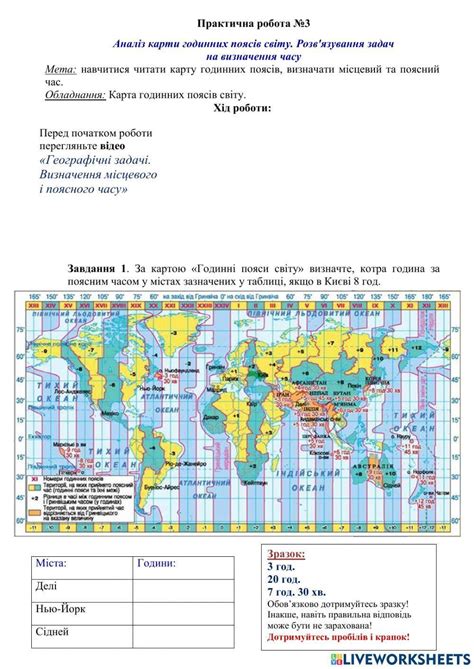8 клас ПР 3 Ана… Free Interactive Worksheets 2192257
