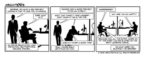 Learning Revit New Revit Project By Modulor Man