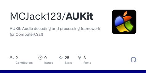 issues · mcjack123 aukit · github