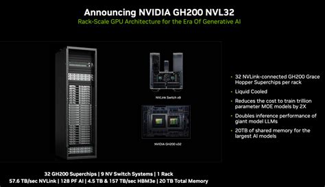 Following Msft And Goog Lead Aws Embraces Nvidia And Upgrades Own Chips Cambrian Ai Research