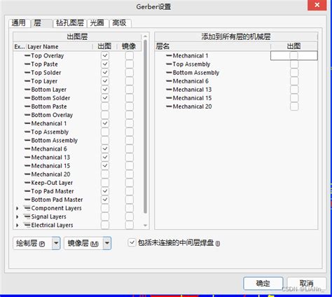 Facemoo项目：基于esp32s3开发板和rgb屏幕实现智能可触屏显示屏esp32 Rgb屏 Csdn博客