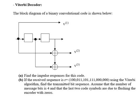 solved viterbi decoder the block diagram of a binary