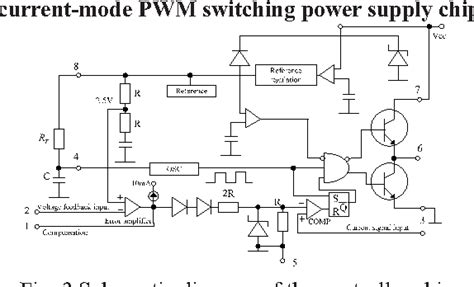 Figure 2 From Design Of 1MHz Switching Frequency Bipolar Current Mode PWM Controller Semantic
