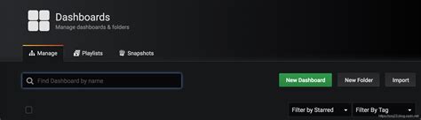 Grafana使用mysql数据源展示grafana展示mysql数据 Csdn博客