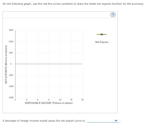 Variable Net Exports Suppose The Following Two Chegg