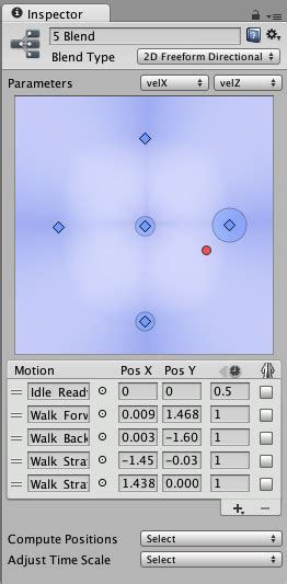 unity manual 2d blending