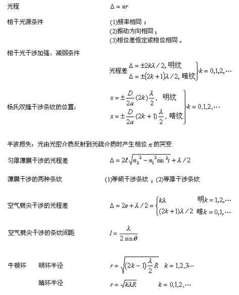 大中学物理学公式 －－光的干涉公式