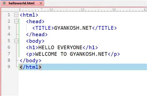 Learn The Basic Page Structure Of HTML