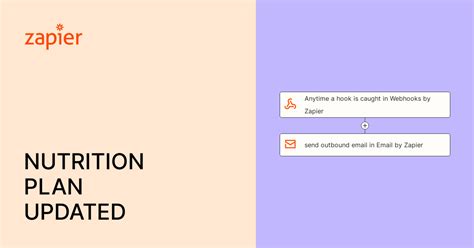 Anytime A Hook Is Caught In Webhooks By Zapier Send Outbound Email In Email By Zapier Zapier