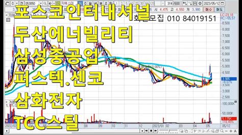 관심종목 포스코인터내셔널두산에너빌리티삼성중공업퍼스텍센코삼화전자tcc스틸 Youtube