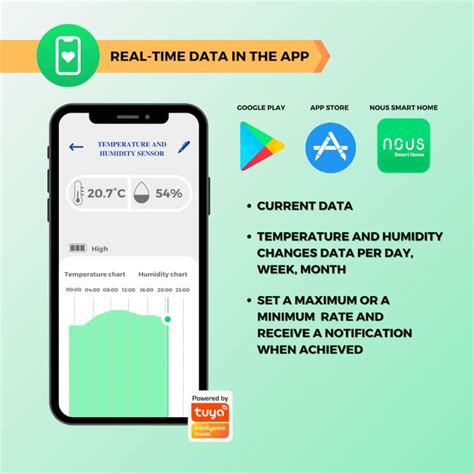 Nous Zigbee Temperature And Humidity Sensor