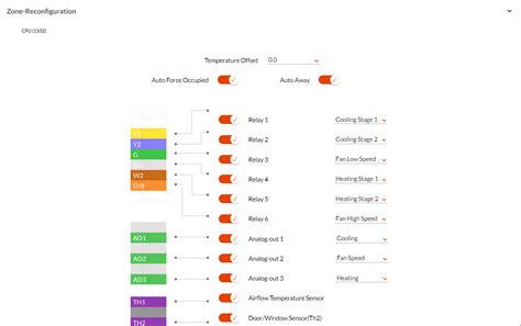 HyperStat CPU ClimaVision