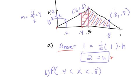 Solved The Sum Of Two Random Numbers Between 0 And 05 Produces The