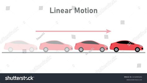 Calculate Speed Car Speed Formula Physics Stock Vector Royalty Free Calculate Speed Car Speed Formula Physics Stock Vector Royalty Free