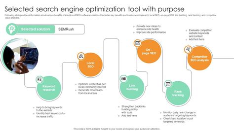 Selected Search Engine Optimization Tool With Comprehensive Guide For Marketing Technology