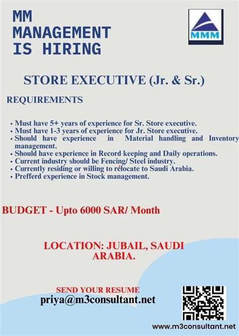 hiring priya jaiswal 47 comments