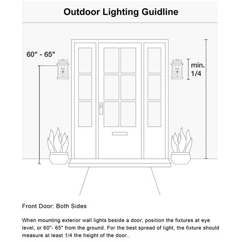 Outdoor Wall Sconce Height Outdoor Lighting Ideas