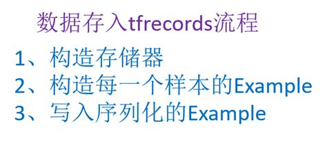 Python Tensorflow，tfrecord文件类型，读取数据并保存成tfrecord文件类型，tfrecordwritertf