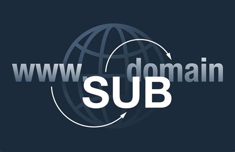Subdomain Vs Subdirectory