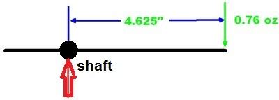 Torque Calculation CR4 Discussion Thread