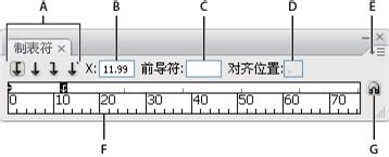 ai制表符怎么用啊 我用半天不会 知乎