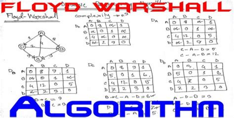 jual source code algoritma floyd warshall