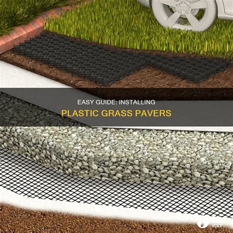 Easy Guide Installing Plastic Grass Pavers Shunpoly