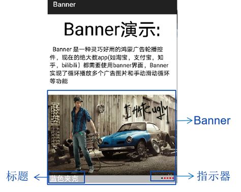 鸿蒙开源第三方件组件——轮播组件banner 鸿蒙开发者社区 51ctocom
