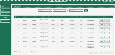 Springboot毕设 车辆充电桩管理系统的设计与实现 程序论文 Csdn博客