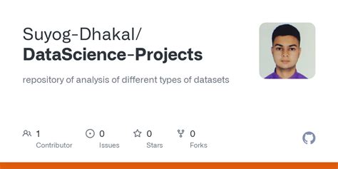 Github Suyog Dhakal Datascience Projects Repository Of Analysis Of Different Types Of Datasets