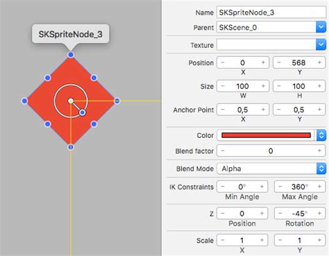 Swift Understanding The Spritekit Scene Coordinates Stack Overflow