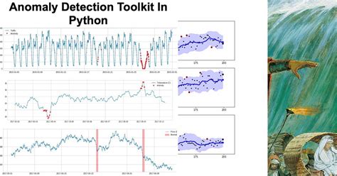 List Anomaly Detection Curated By Il Jarl Medium
