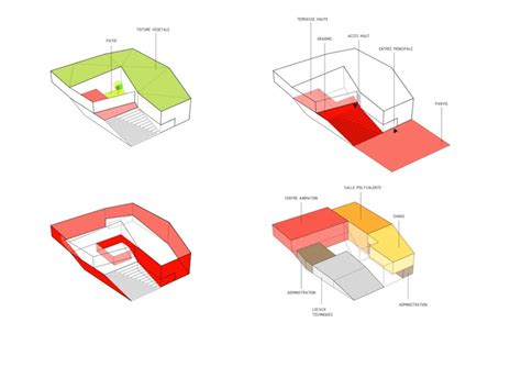 Pin On Architectural Presentation Diagram Modeling
