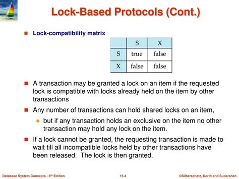 ppt chapter 15 concurrency control powerpoint presentation free download id 4385299