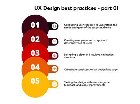 What Are The UX Design Best Practices Part Juan Fernando Pacheco