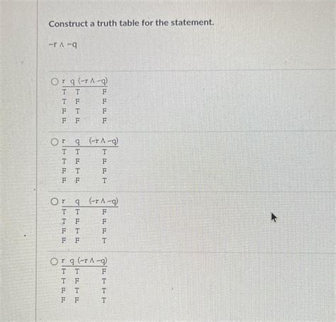 Solved Construct A Truth Table For The Statement ∼r∧∼q