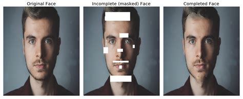 Theres More Python Image Processing Cookbook Book