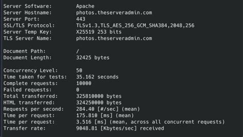 Webuzo Control Panel The Server Admin