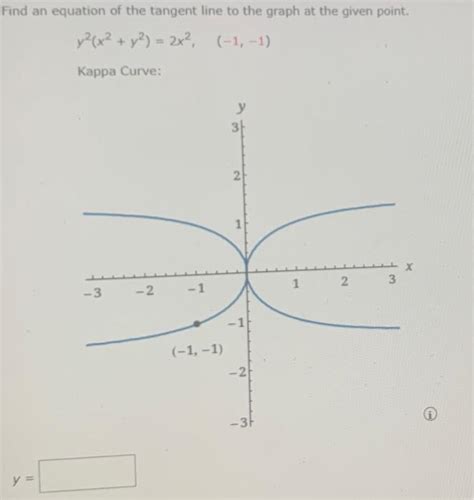 solved ind an equation of the tangent line to the graph at