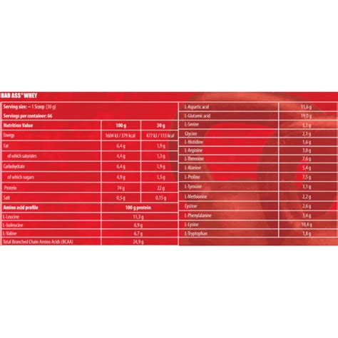 Bad Ass Whey 2 Kg 66 Servings Super Supplement