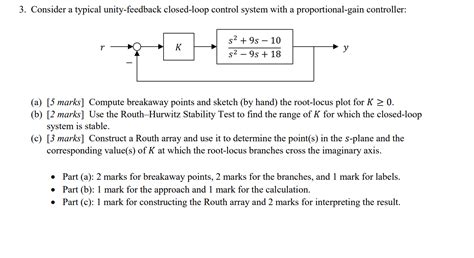 Solved Consider A Typical Unity Feedback Closed Loop Chegg