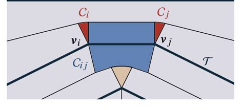 A Segment Cell In Blue And Two Point Cells In Red Download